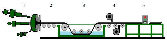 Componentes | Ciência e Tecnologia da BorrachaCiência e Tecnologia da ...